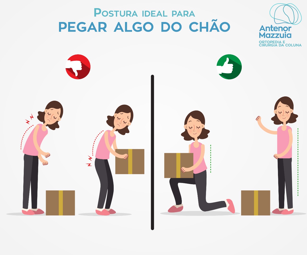 Postura ideal para pegar algo no chão - Antenor Mazzuia Ortopedia e ...